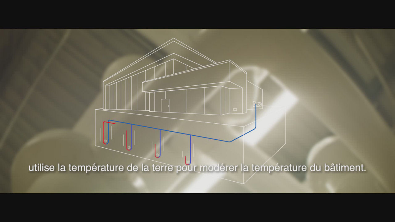 Toyota ECPDC - Durabilité environnementale